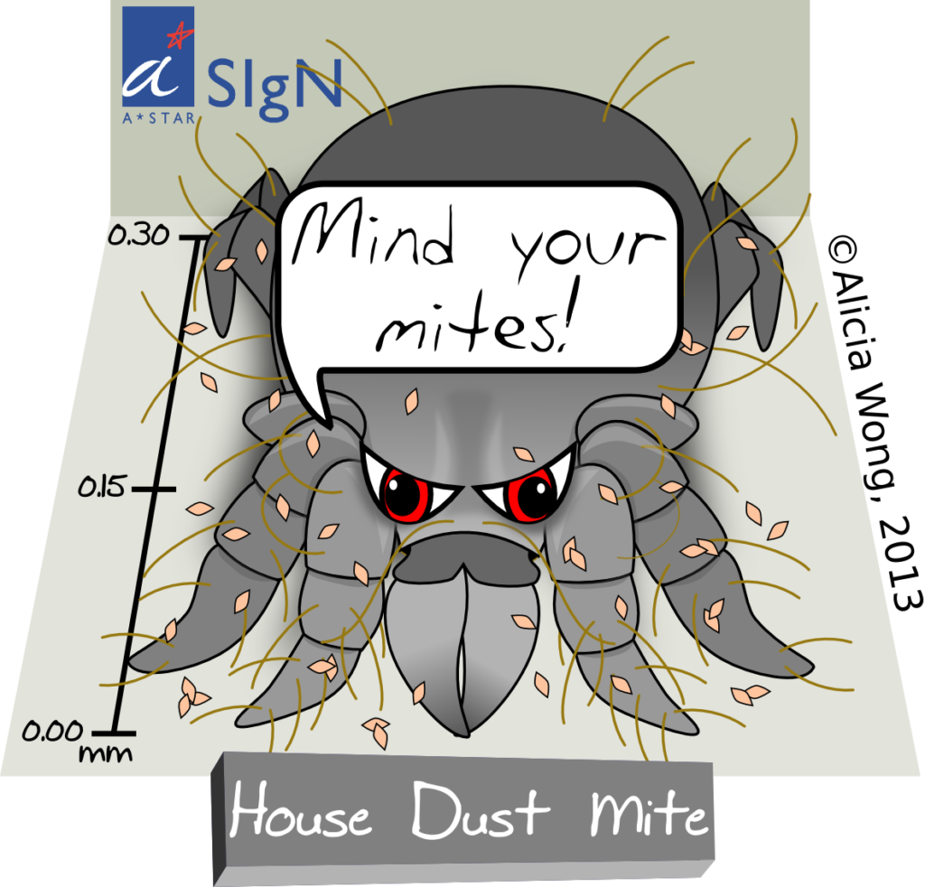 Portfolio – Science communication – Science Illustration | All The Wong ...