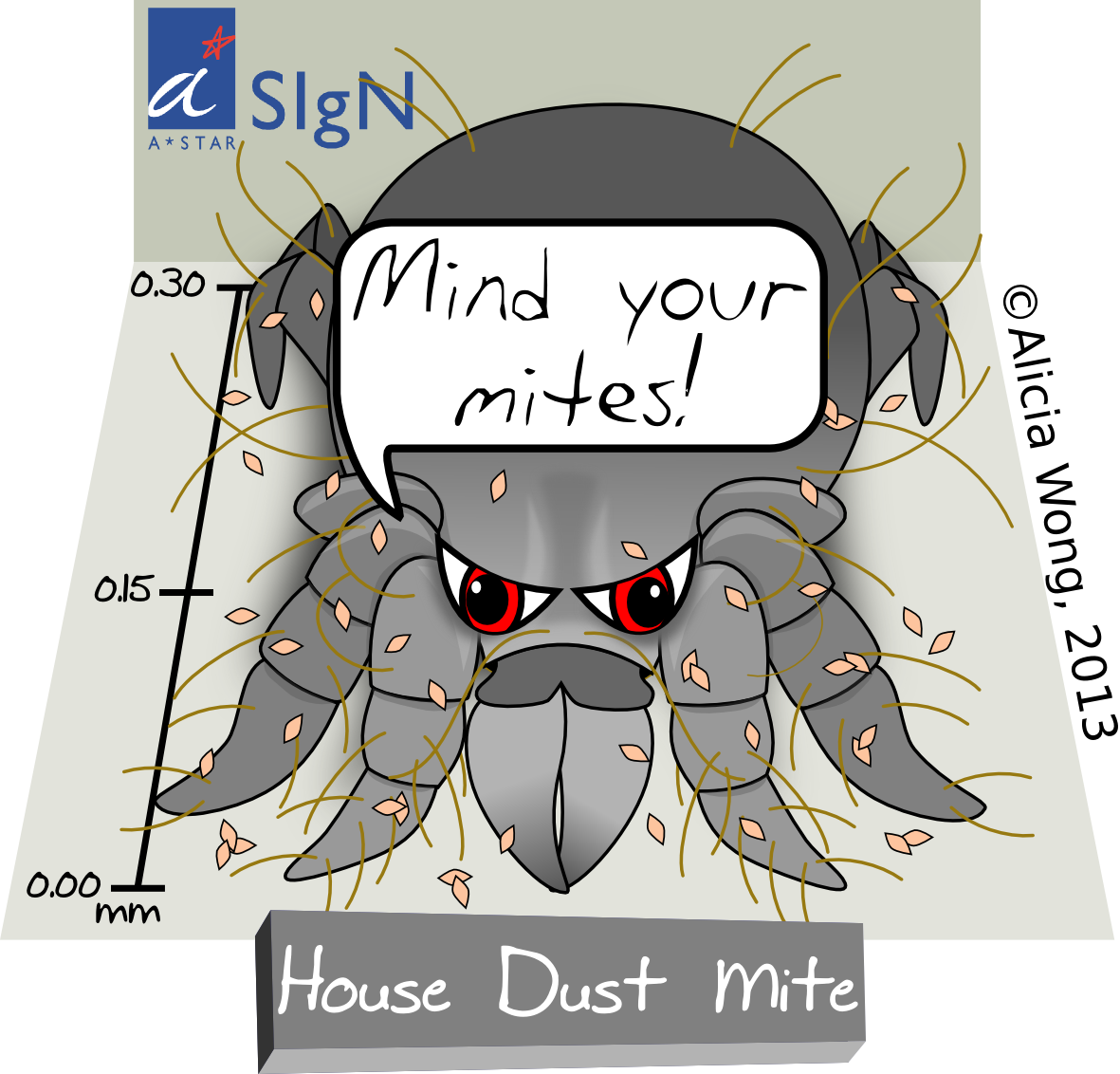 Portfolio – Science communication – Science Illustration | All The Wong ...